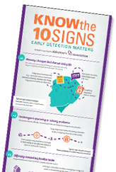 Alzheimer's Association: Thank you for registering!